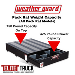 Weather Guard Pack Rat 308-3 Bed Drawer Box Pull Out Storage Unit ...