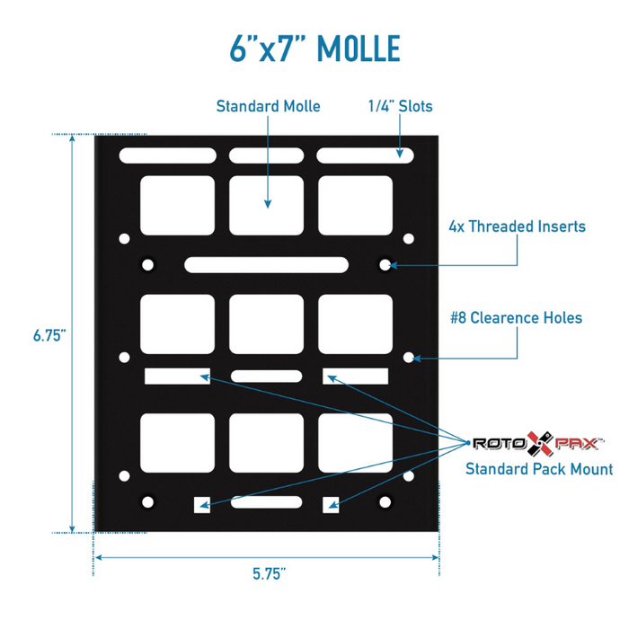 STAPLL Molle Panel 6x7" Model STPL-67-MP — Elite Truck
