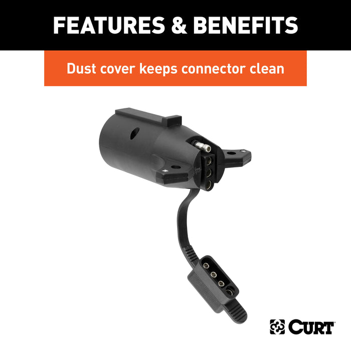 CURT 7-Way RV Blade Vehicle-Side to 4-Way Flat Trailer Wiring Adapter ...